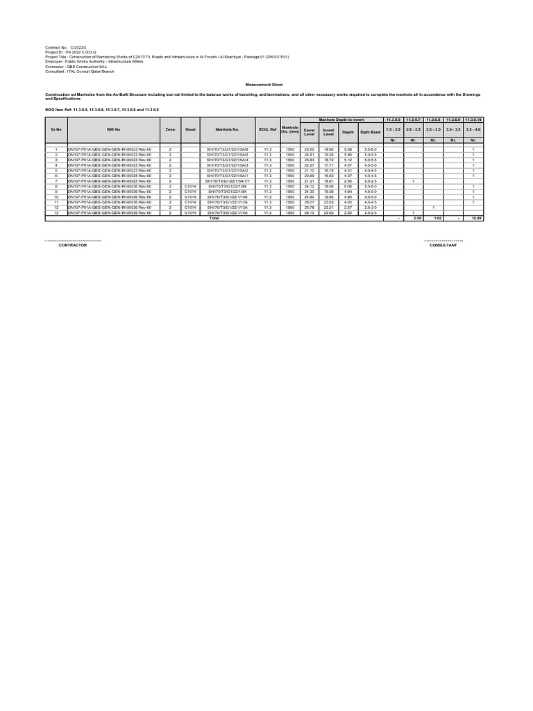 Measurement Sheets - Bill No.11 (Foul Water Drainage) | PDF