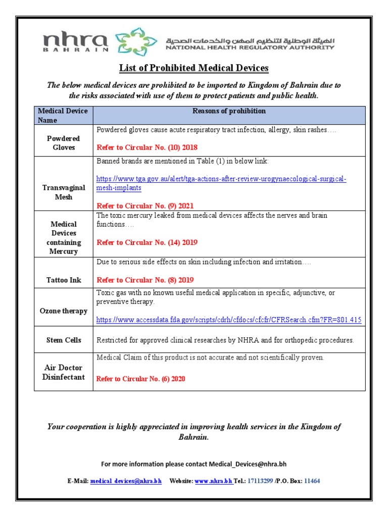 List of Prohibited Medical Devices | PDF