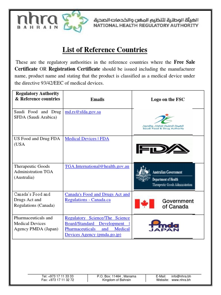List of Reference Countries | PDF | Wellness