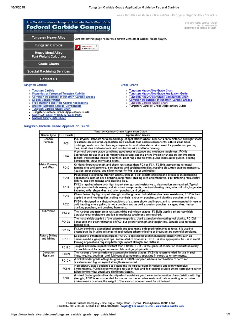 Tungsten Carbide Grade Application Guide by Federal Carbide | PDF