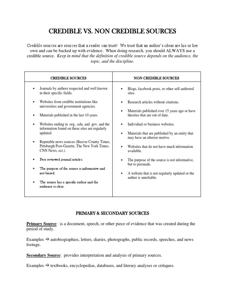 Credible Vs No Ncredible | PDF | Primary Sources | Academic Journal