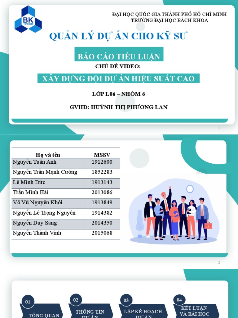 THUYẾT TRÌNH BÁO CÁO TIỂU LUẬN - NHÓM 6 - L06 | PDF