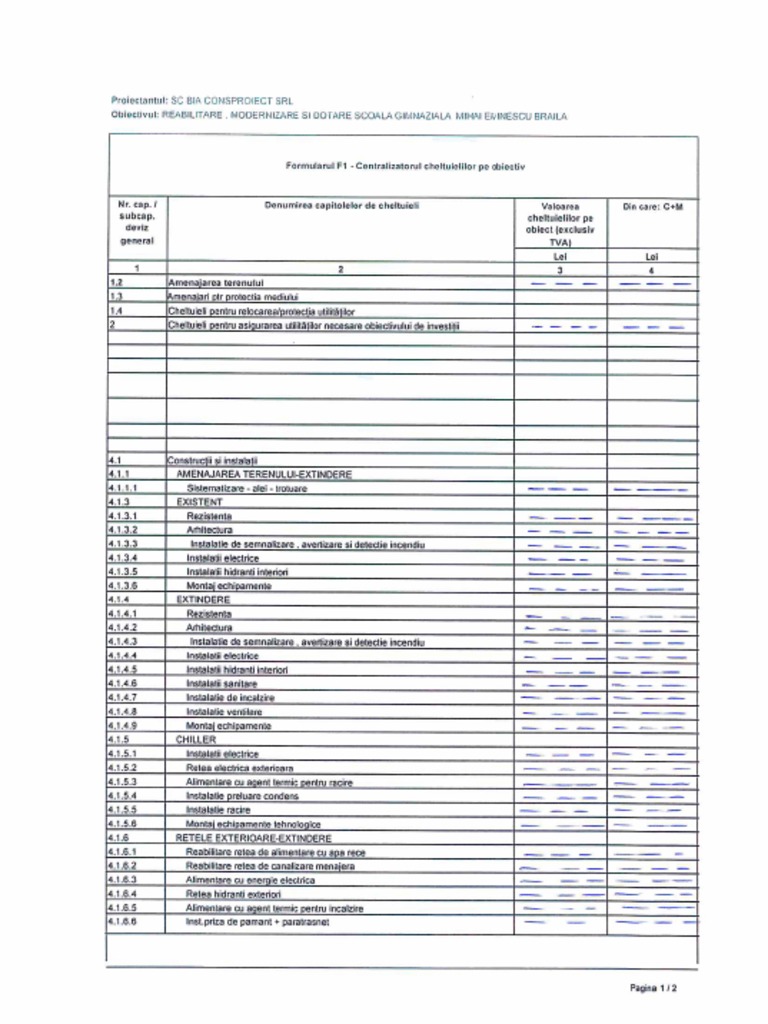 9.1 Formularul F1-Signed | PDF