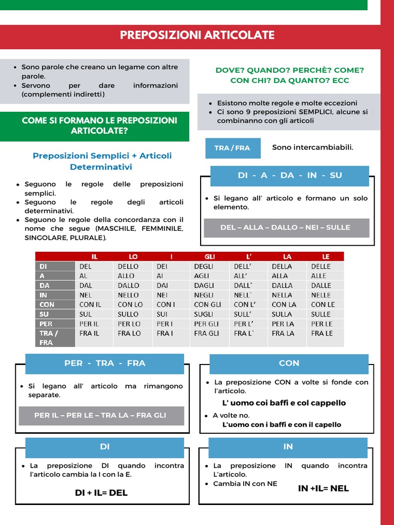 Preposizioni Articolate | PDF