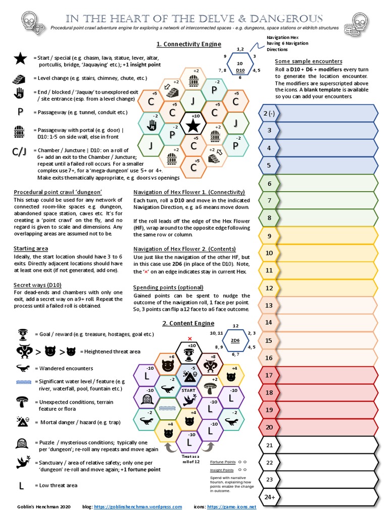 In_the_Heart_of_the_Delve_and_Dangerous_v1.1be_(BLANK_ENCOUNTERS) | PDF
