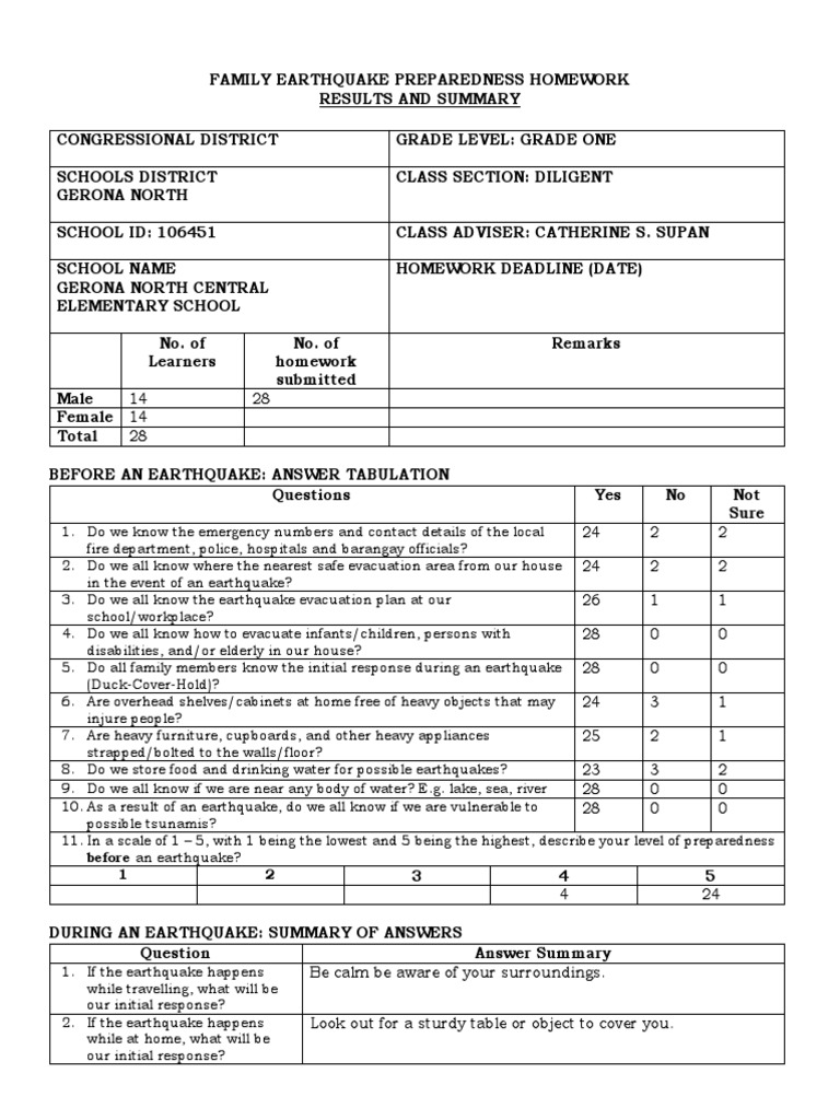 Family Earthquake Preparedness Guide | PDF | Earthquakes | Tsunami