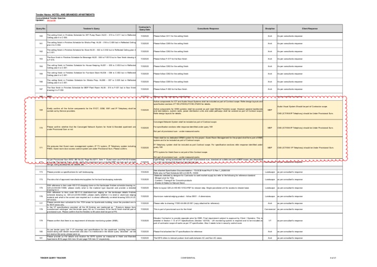 Tender Query 8 | Download Free PDF | Specification (Technical Standard ...