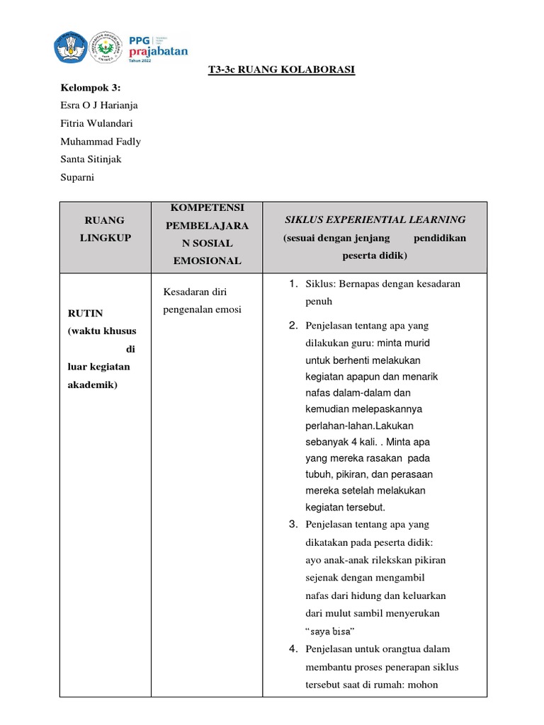 PSE-T3- RUANG KOLABORASI KELOMPOK 3 | PDF