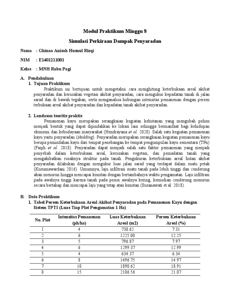 Ghinaa Anisah - Praktikum PHH 8 | PDF