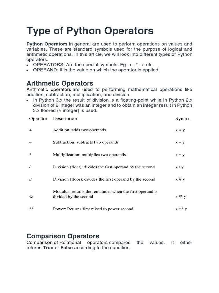 Python | Download Free PDF | Division (Mathematics) | Reserved Word