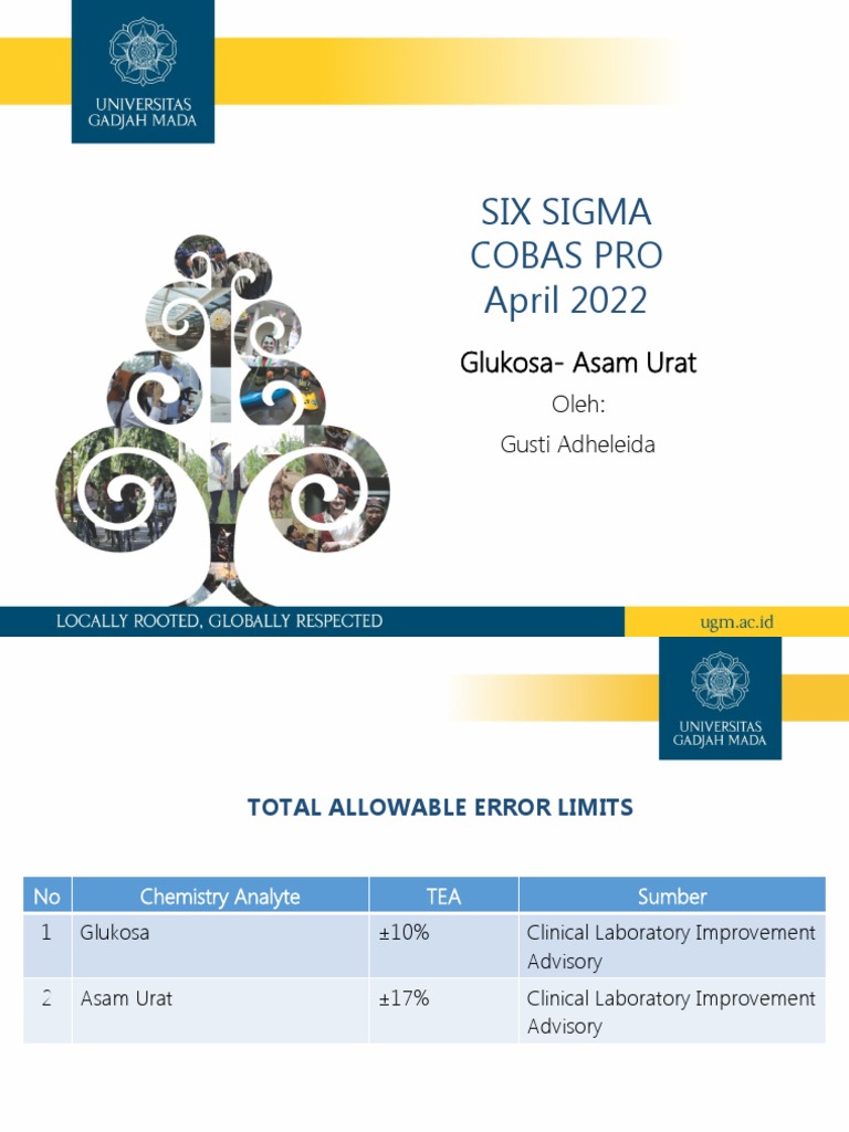 Cobas Pro GLU, AU April 2022-Gusti Adheleida | PDF