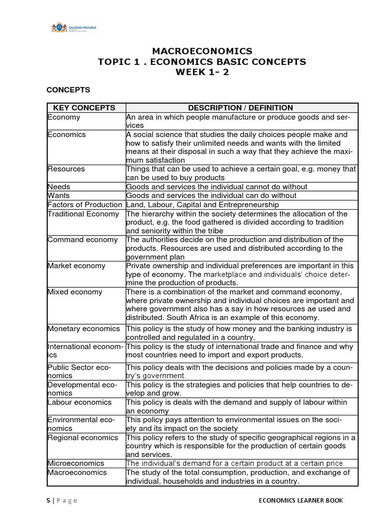 Basic Economics Concepts GR 10 | PDF | Economics | Macroeconomics