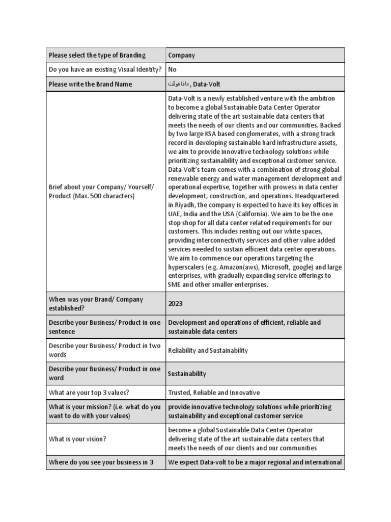 DATA VOLT - Branding Questionnaire Fileld by Clinet | PDF | Brand ... DATA VOLT - Branding Questionnaire Fileld by Clinet | PDF | Brand ...