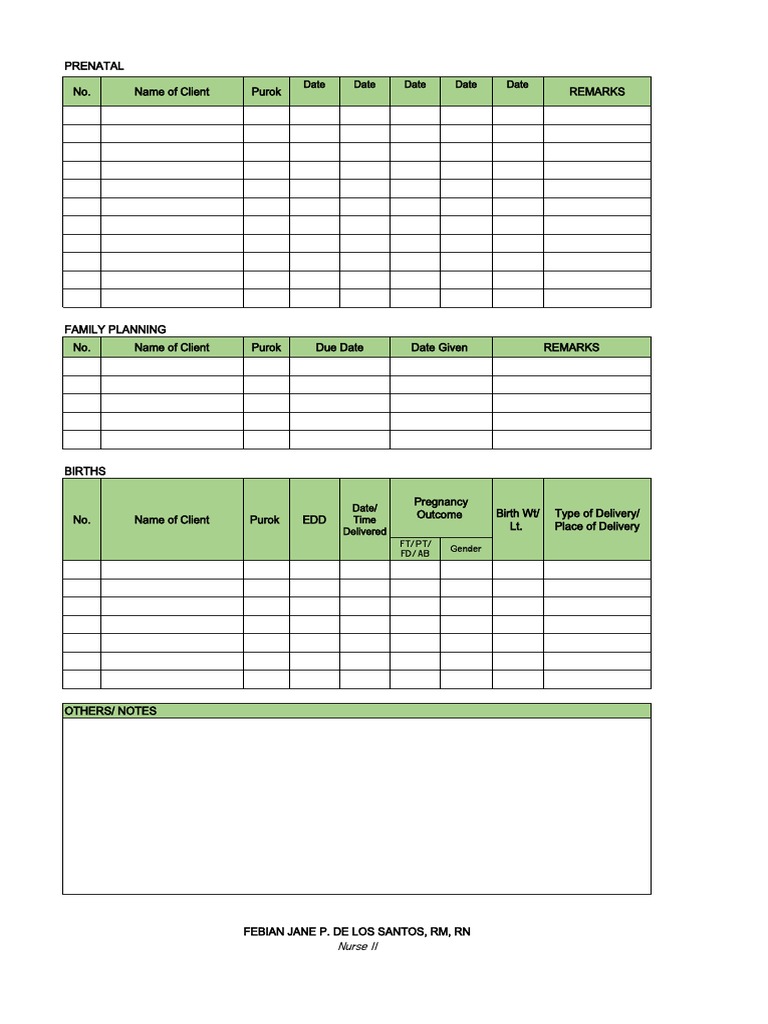 NIP, Births, FP Tracking Form (Template) v. 2023 | PDF