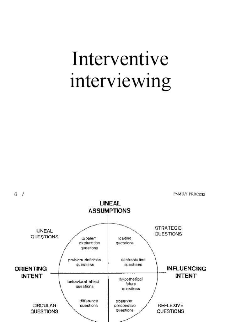 Interventive Interviewing | PDF