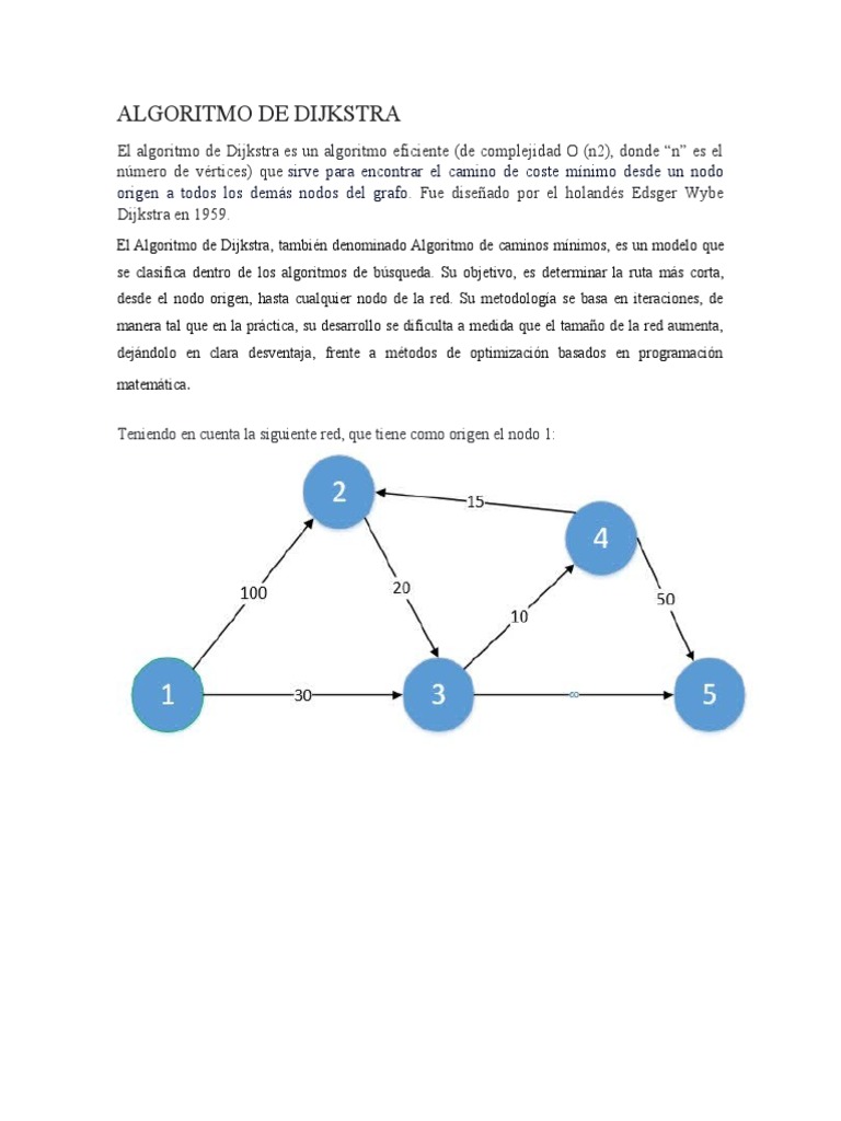 Algoritmo de Dijkstra | PDF | Teoría de la complejidad computacional ...