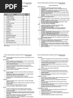 CMS Class IX Syllabus | PDF | Knowledge | Mathematics
