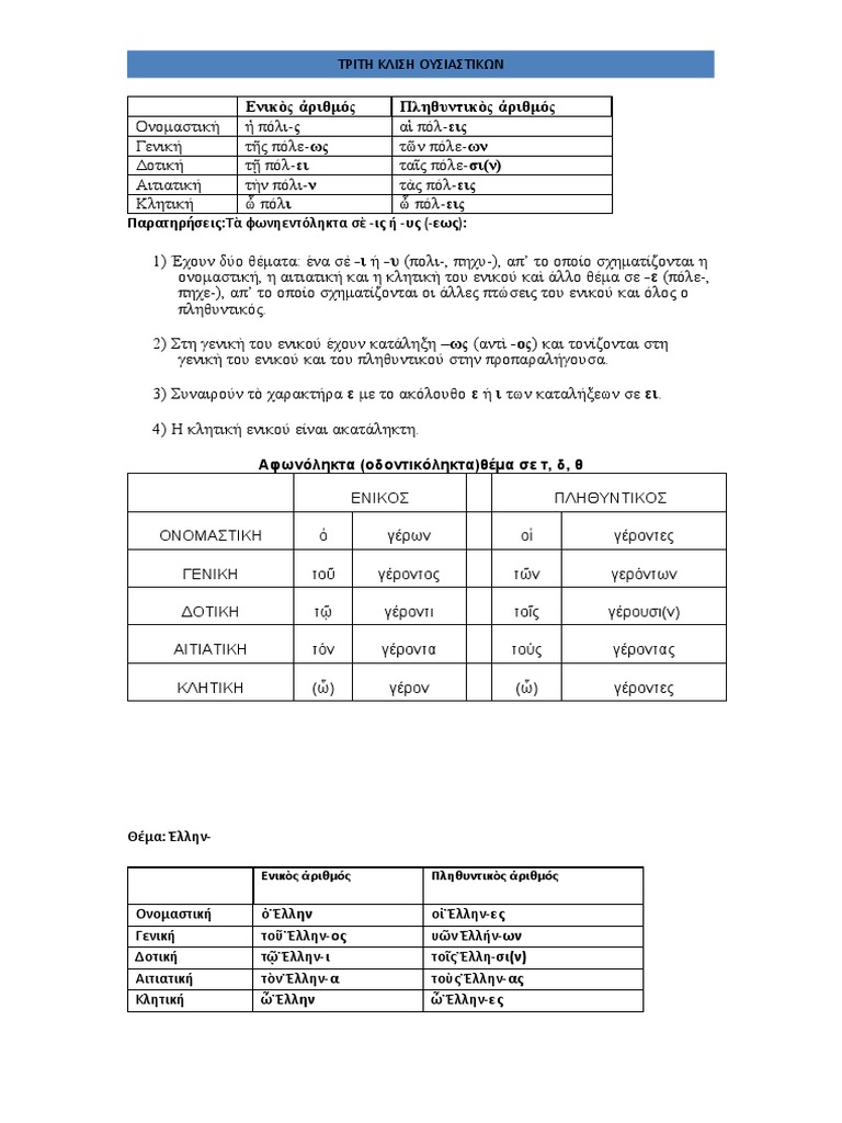 Γ΄ ΚΛΙΣΗ ΟΥΣΙΑΣΤΙΚΩΝ | PDF