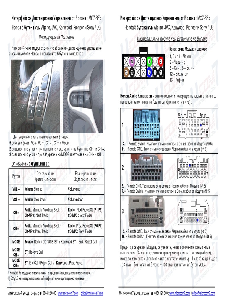 Honda 5b Func Install | PDF Honda 5b Func Install | PDF