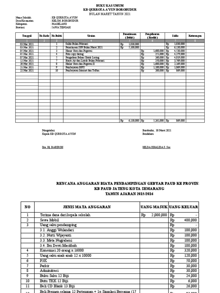 Laporan Bulanan KB Dan Tpa Maret | PDF