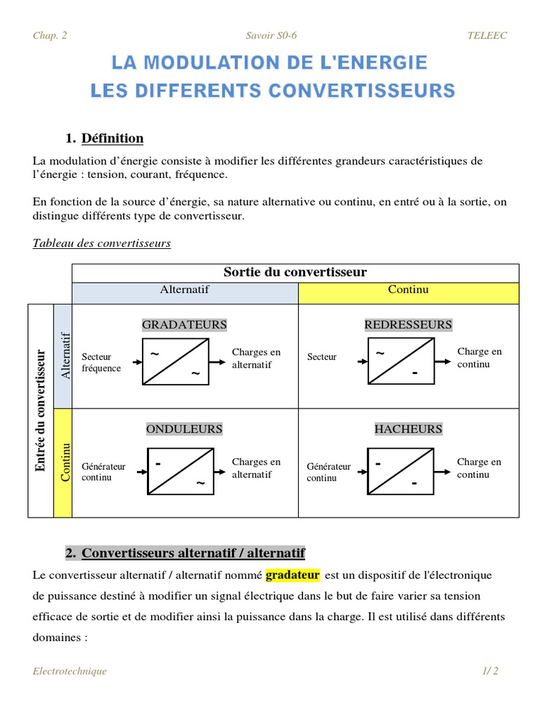 Chap2 Les Convertisseurs | PDF | Redresseur | Onduleur