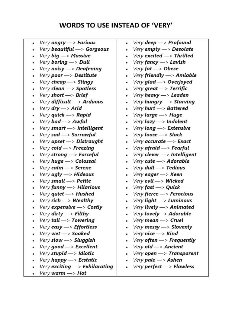 Words To Use Instead of Very | PDF