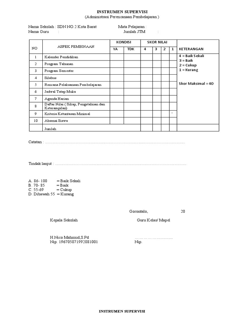 Instrumen Supervisi Guru SD | PDF