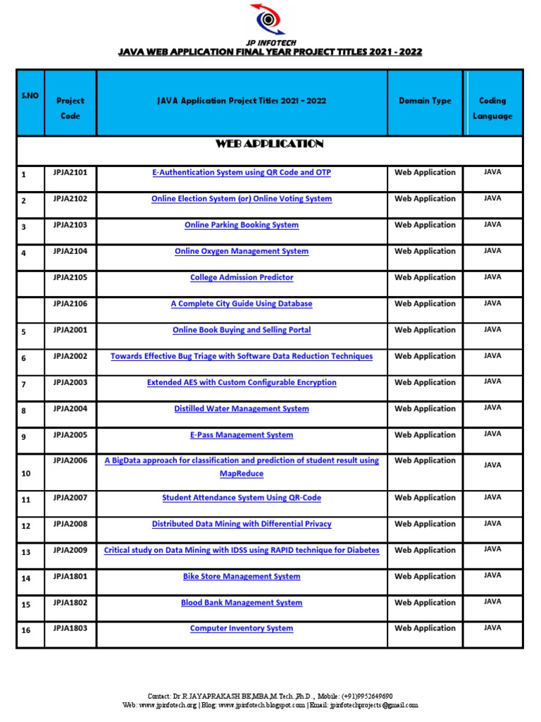 Java Web Application Project Titles 2021 2022 | PDF | World Wide Web | Internet & Web