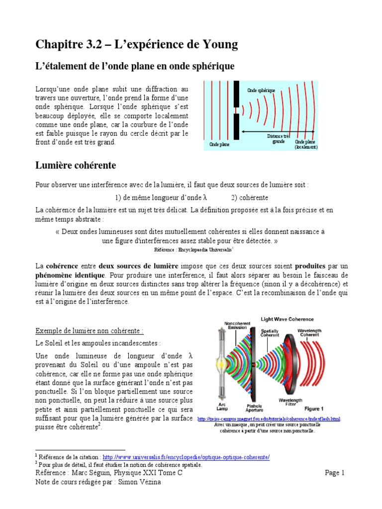 Interférence et cohérence en optique | PDF | Cohérence (physique) | Lumière