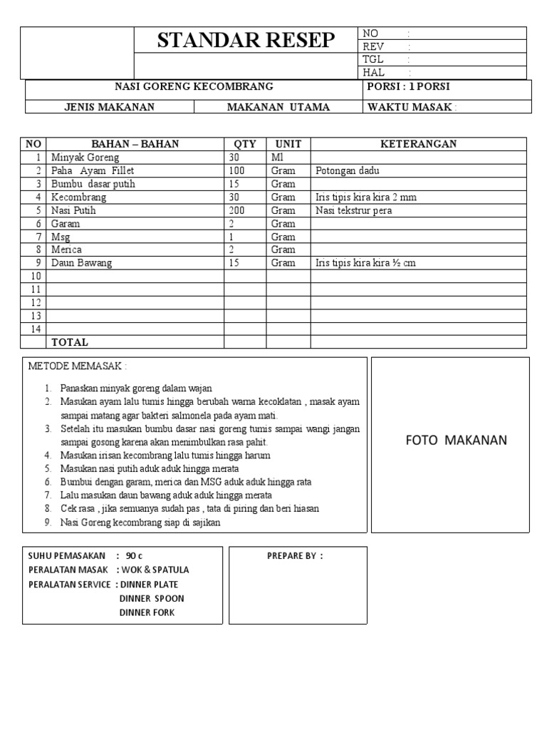 Standar Resep Foodizzz | PDF