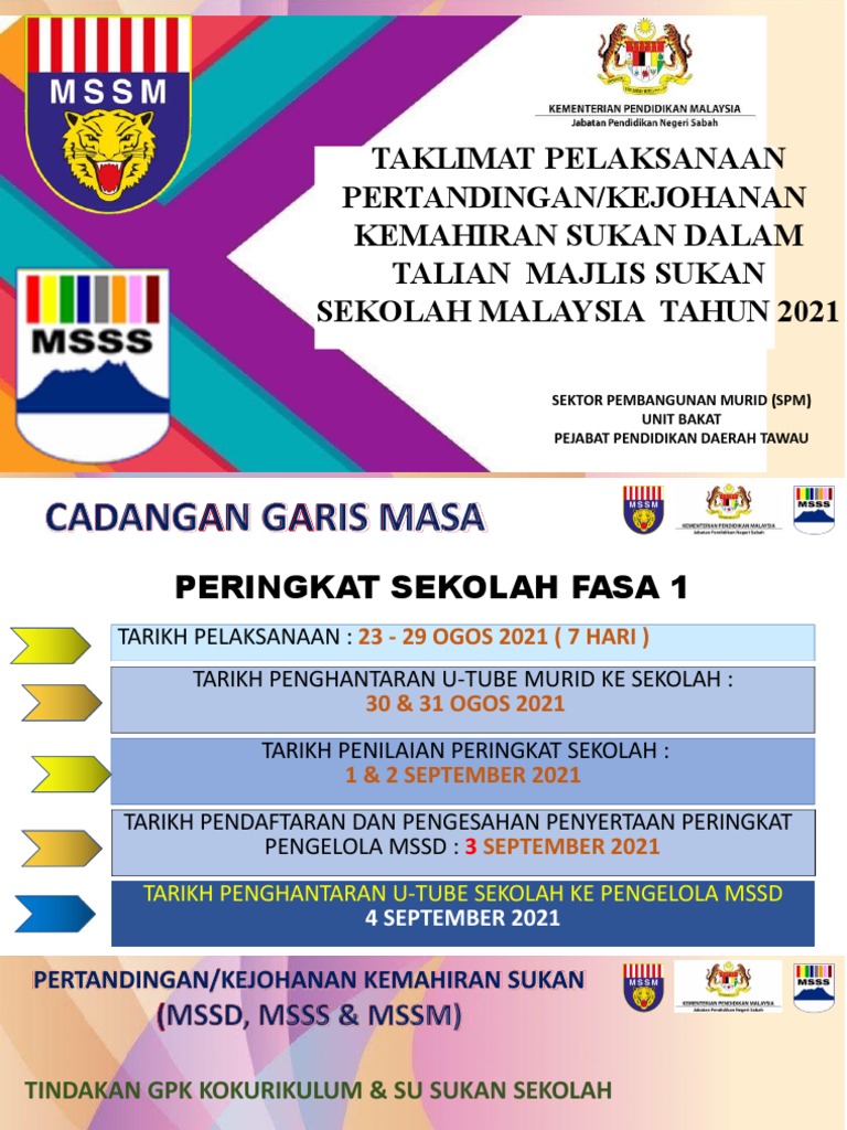 BAHAN TAKLIMAT UNIT SUKAN PPD TAWAU 24 Ogos 2021 | PDF