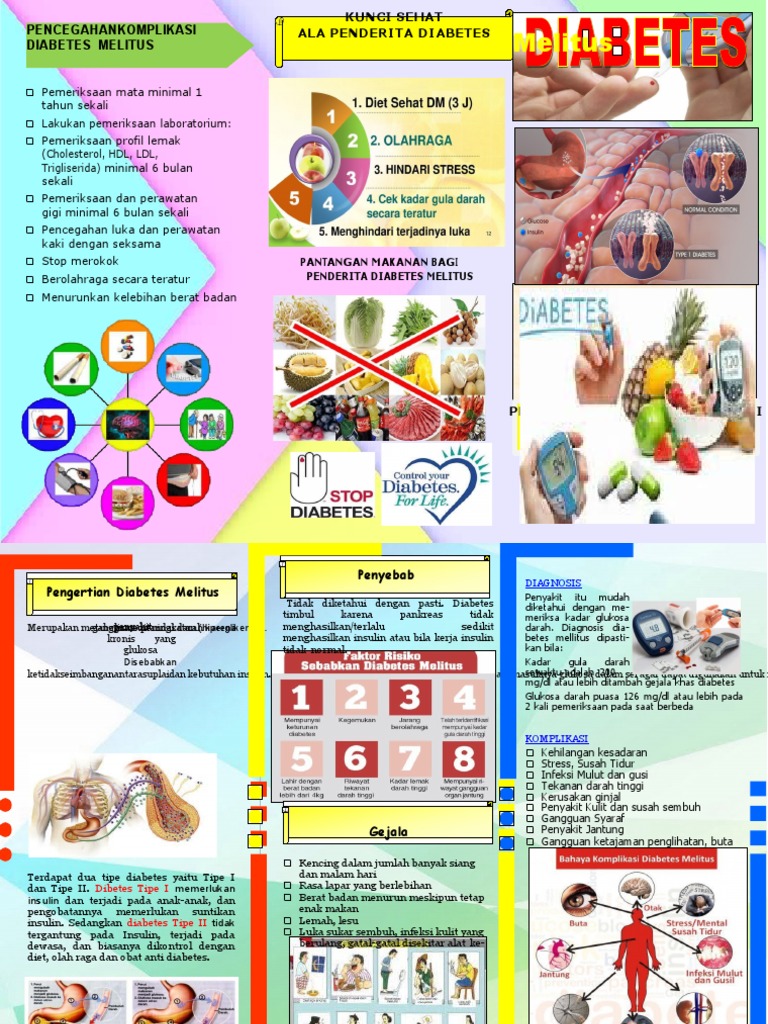 LEAFLET DM(1) | PDF