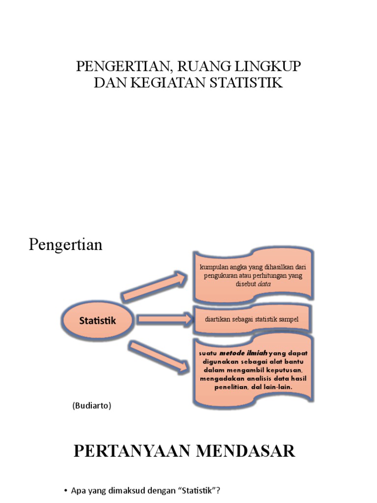 Bab 1 Pengantar Statistik | PDF | Komputer