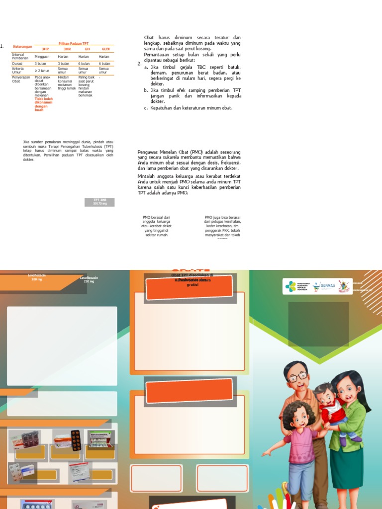 LEAFLET - Terapi Pencegahan TBC (TPT) | PDF