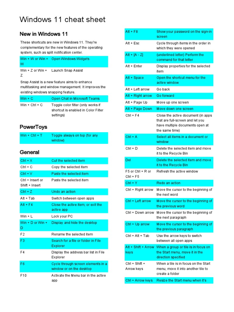 Windows 11 Shortcuts | PDF | Window (Computing) | Computer Keyboard