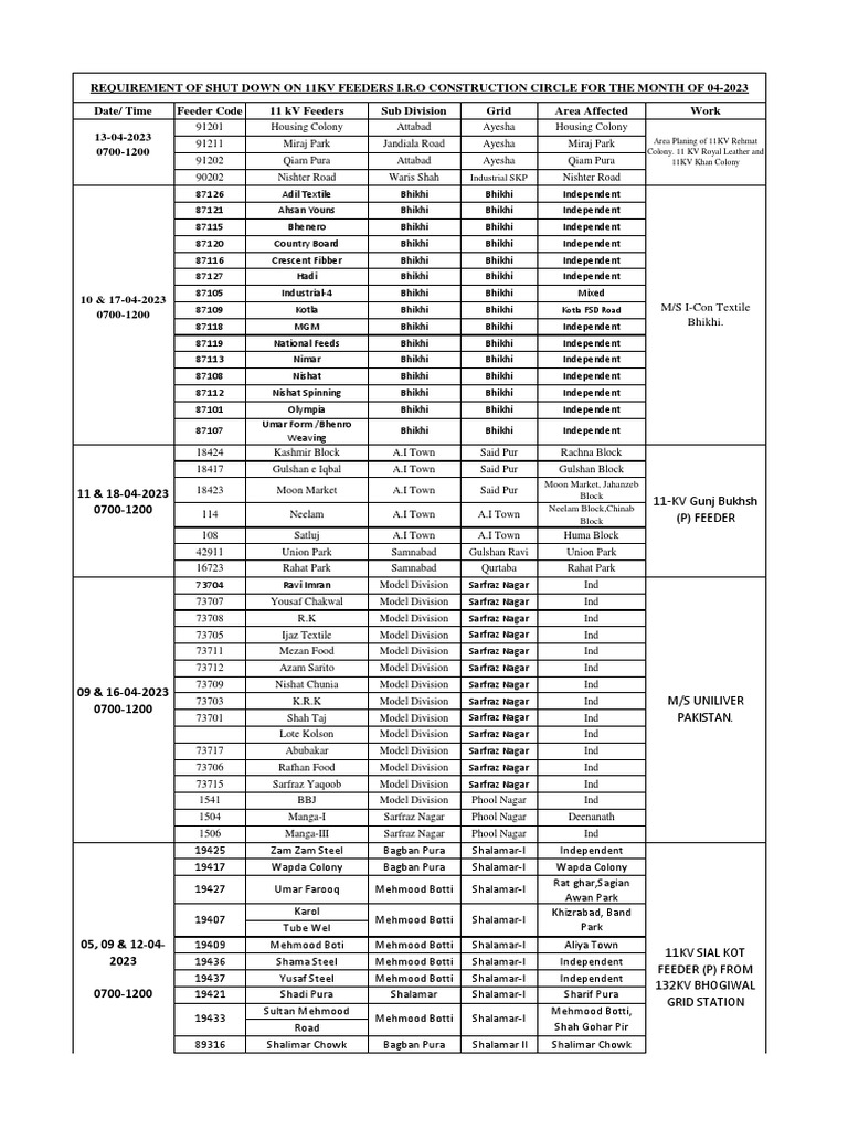 Shutdown Schedule | PDF
