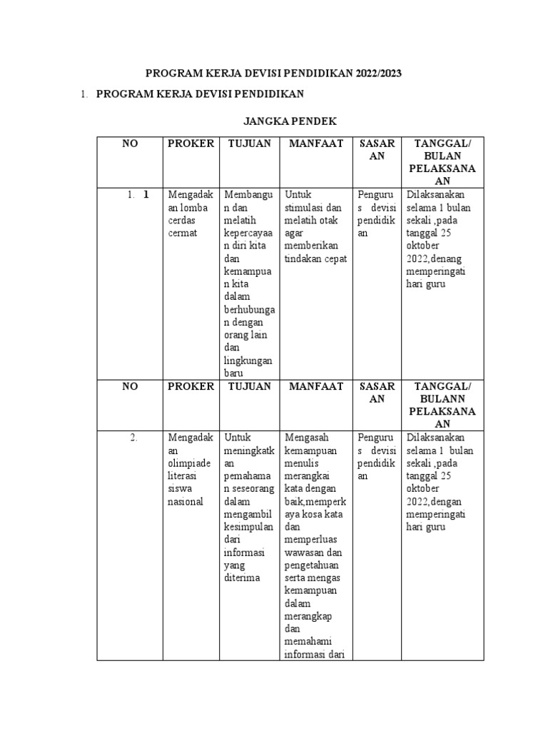 Program Kerja Devisi Pendidikan | PDF
