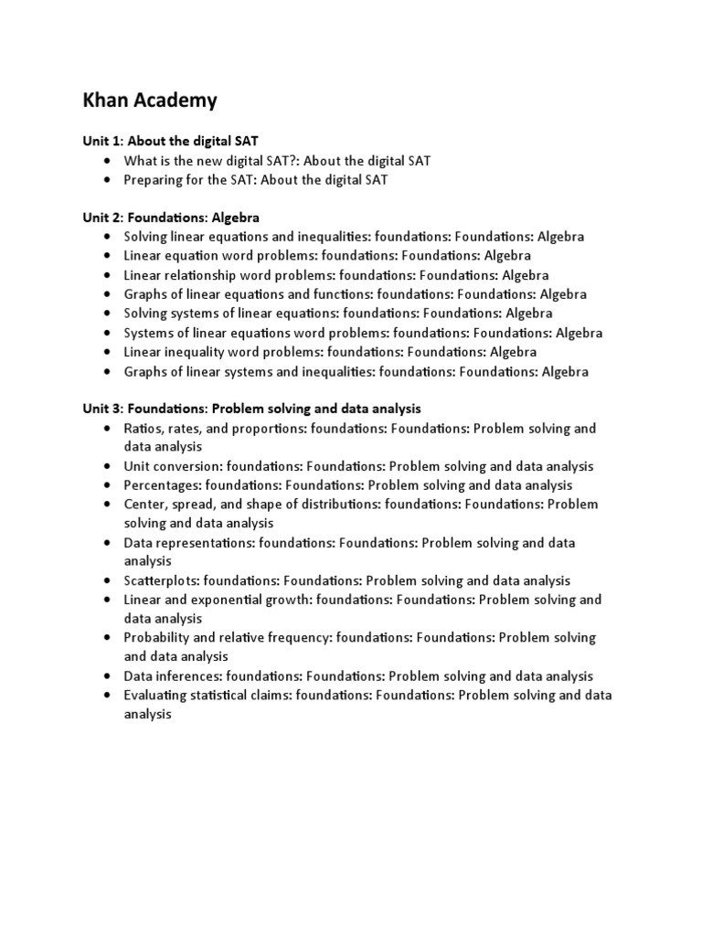 Khan Academy - SAT Maths Index | PDF | Equations | Mathematics