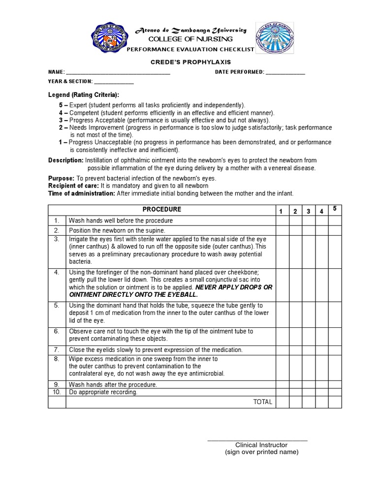 Checklist Credes Prophylaxis | PDF