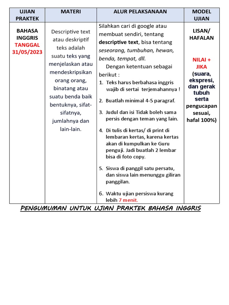 UJIAN PRAKTEK Bahasa Inggris Kelas 6 | PDF