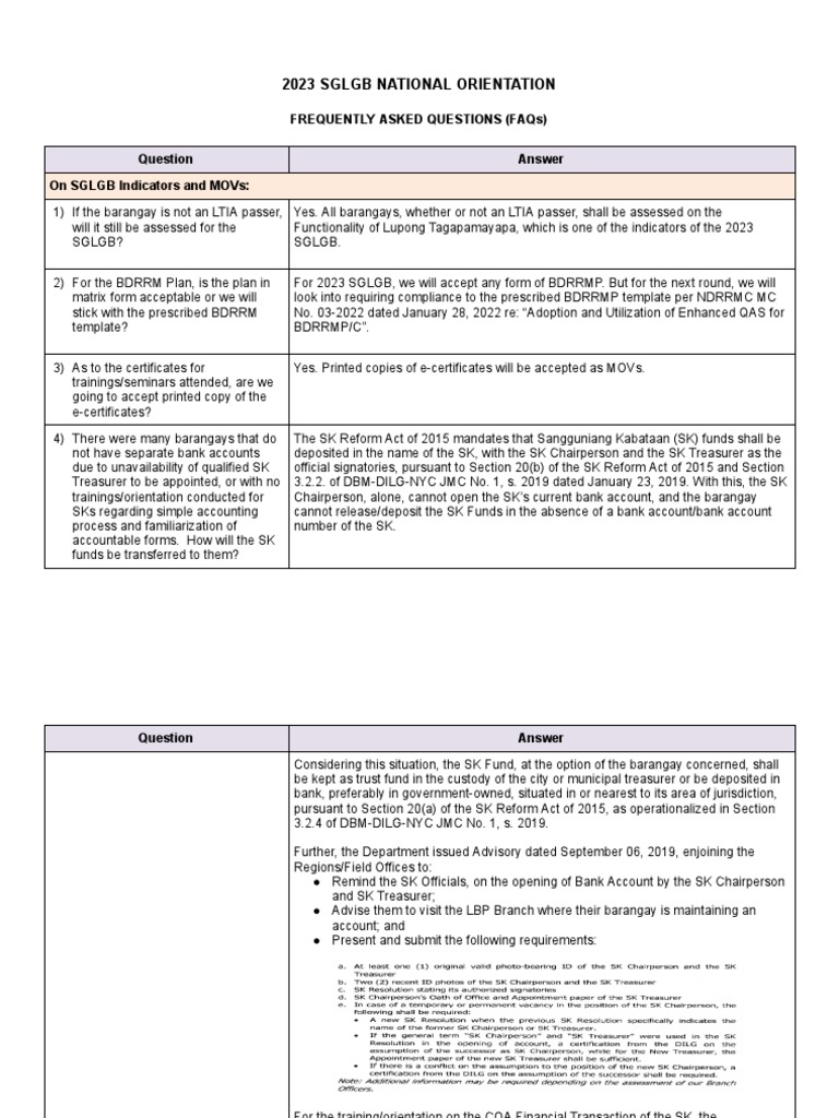 2023-SGLGB FAQs | Download Free PDF | Banks | Justice