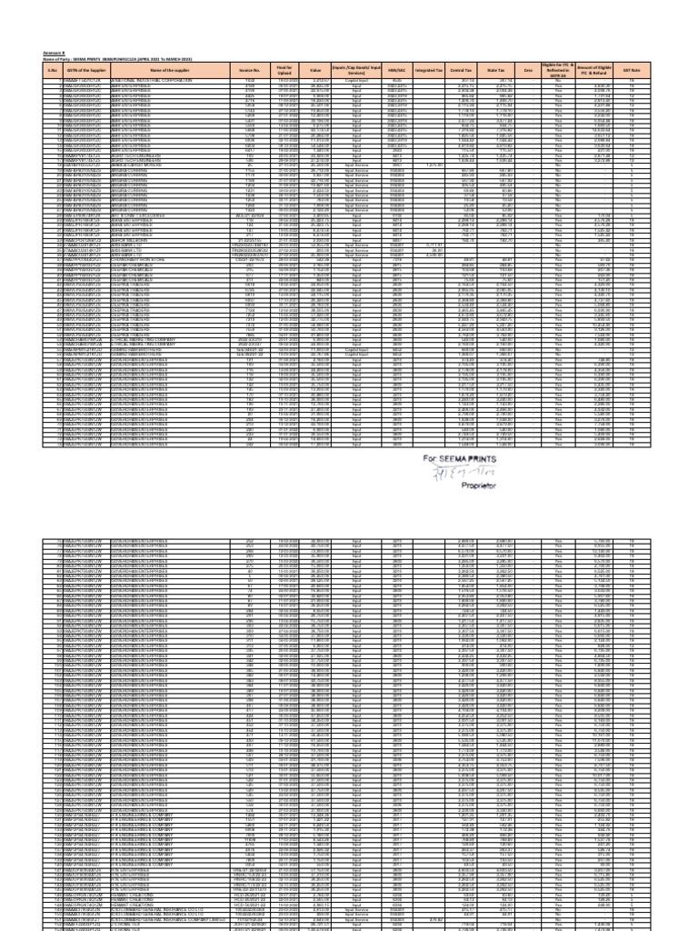 Annexure B | PDF | Taxation | Economy Of India