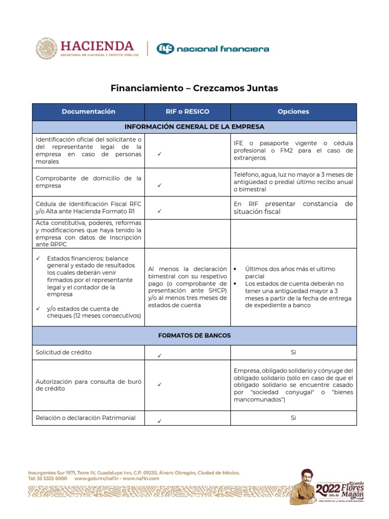 Documentacion Crezcamos - Juntas NAFIN 2022 | PDF