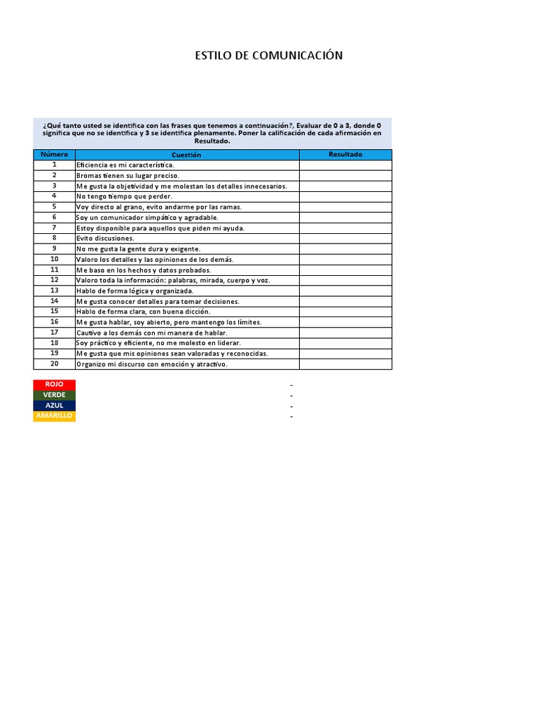 Test Personalidad en Colores | PDF