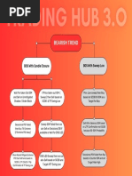 Photon LQ Entry Models | PDF