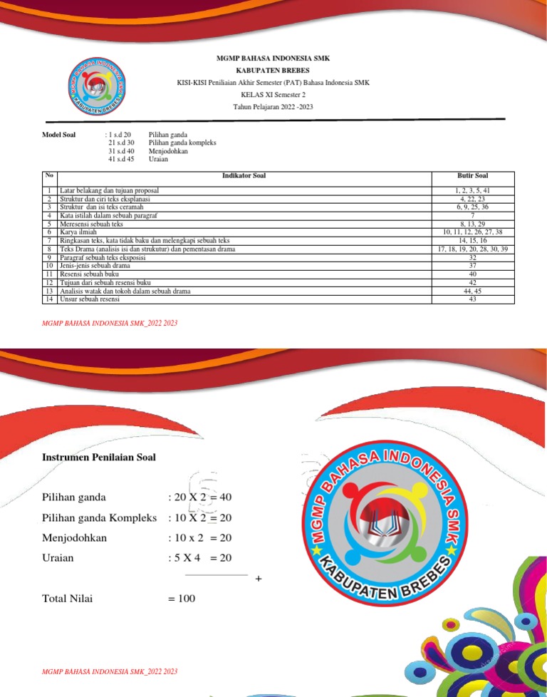 Kisi Kisi Pat Kelas Xi Bahasa Indonesia Ta 2022 2023 | PDF