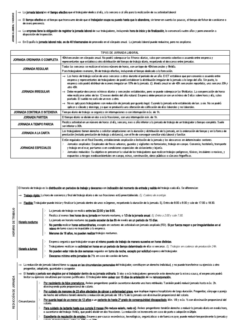 (Fol) Tema 8. Jornada Laboral y Horario | PDF | Tiempo de trabajo | Salario mínimo