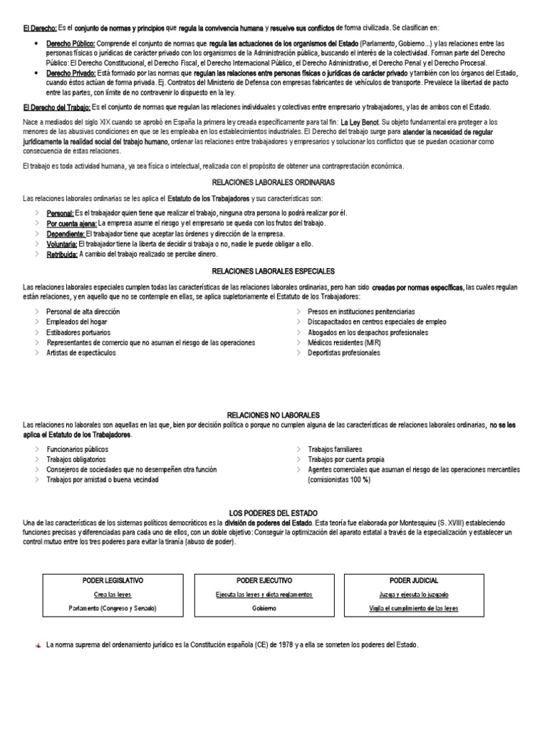 (Fol) Tema 6. El Derecho Del Trabajo | PDF | Judicaturas | Derecho laboral