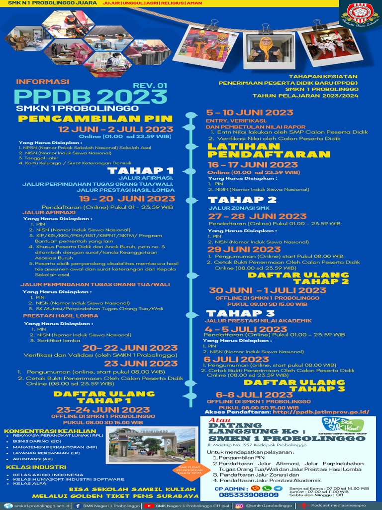 Info PPDB SMKN 1 Prob 2023 | PDF