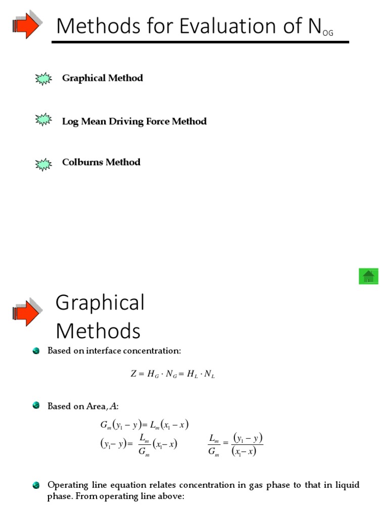 CHAPTER 3 Gas Absorption Lec-4 | PDF | Concentration | Physical Sciences